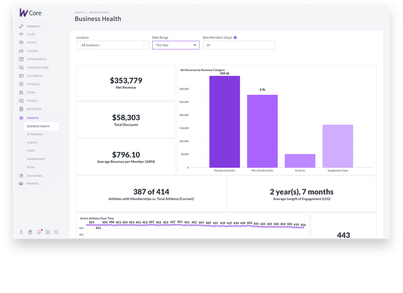 The Premier Fitness & Gym Management Platform | Wodify